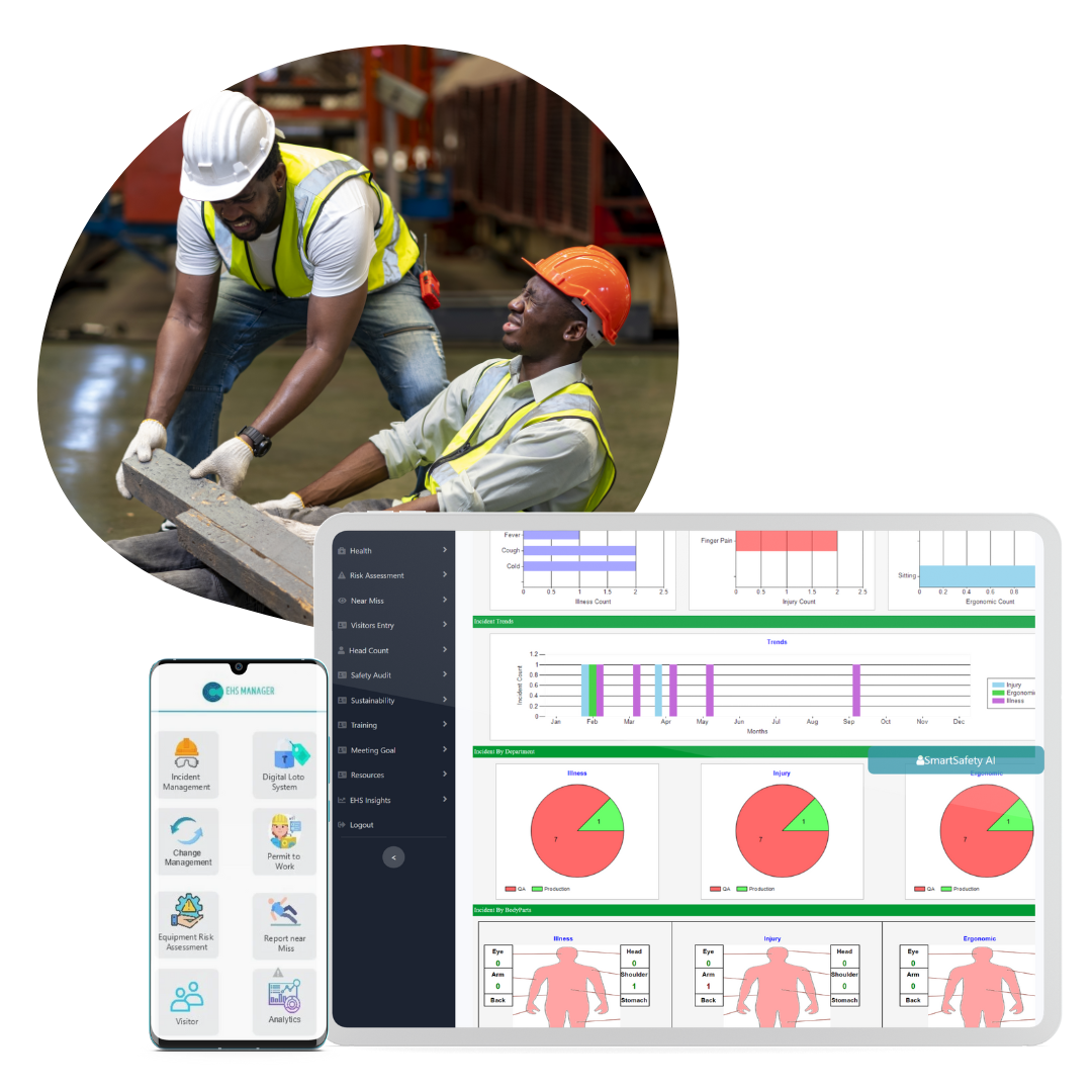 Incident Management Software for workplace safety - ehs4safety