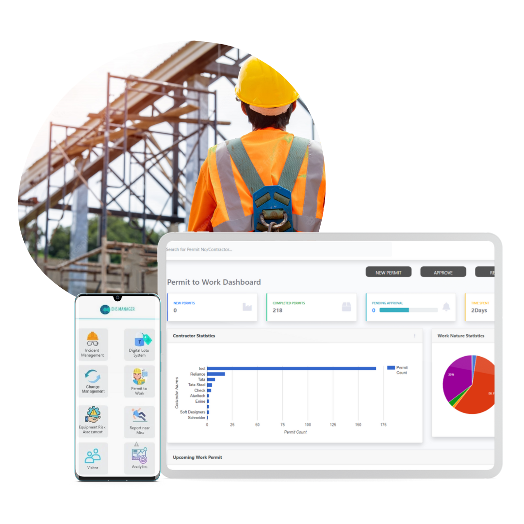Permit to work Software - ehs4safety