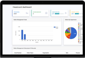 Headcount Management Software - ehs4safety
