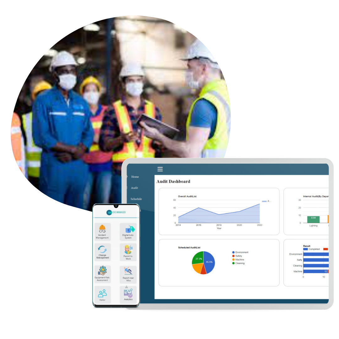 Audit Management Software for workplace safety - ehs4safety