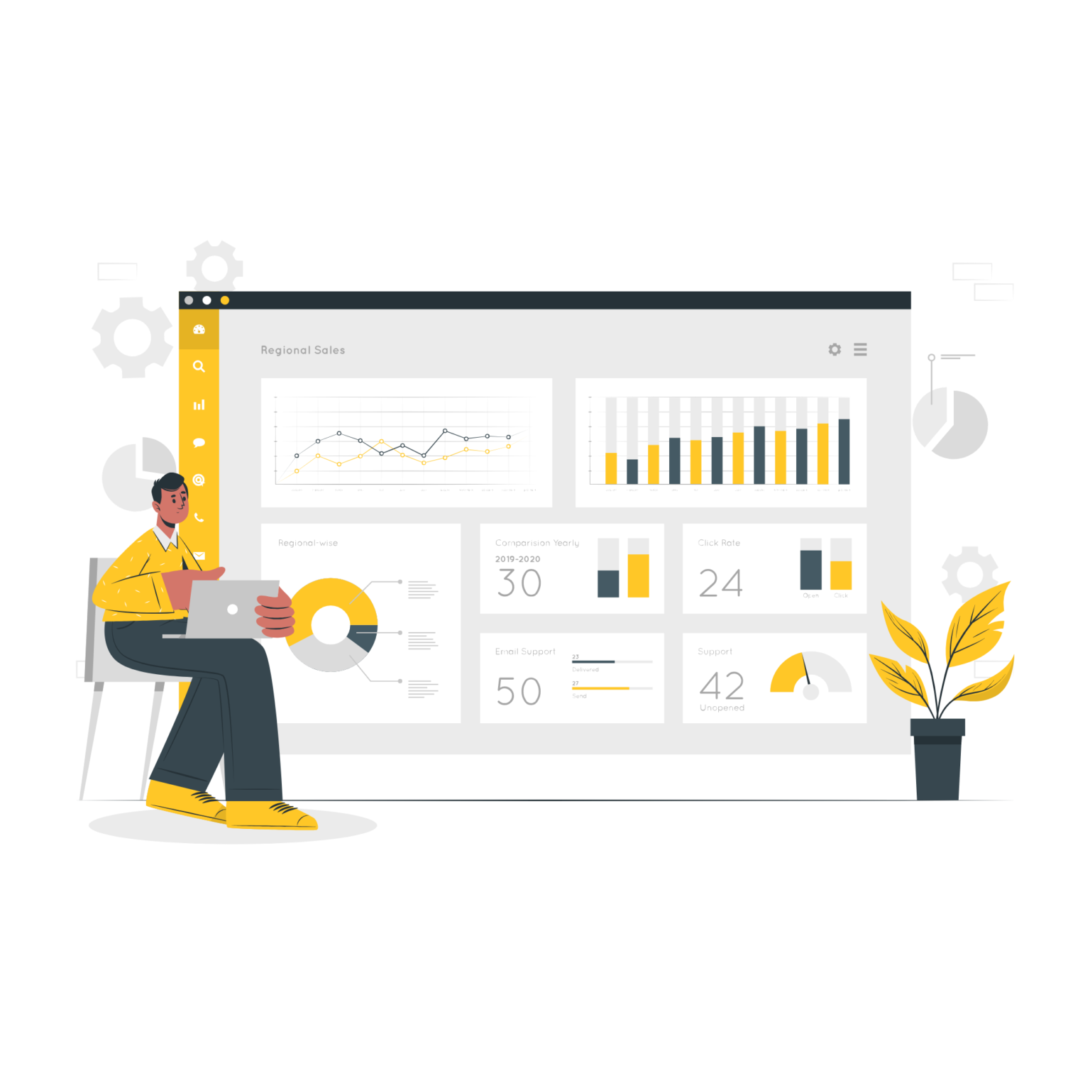 EHS Software in India | Safety Management system - ehs4safety