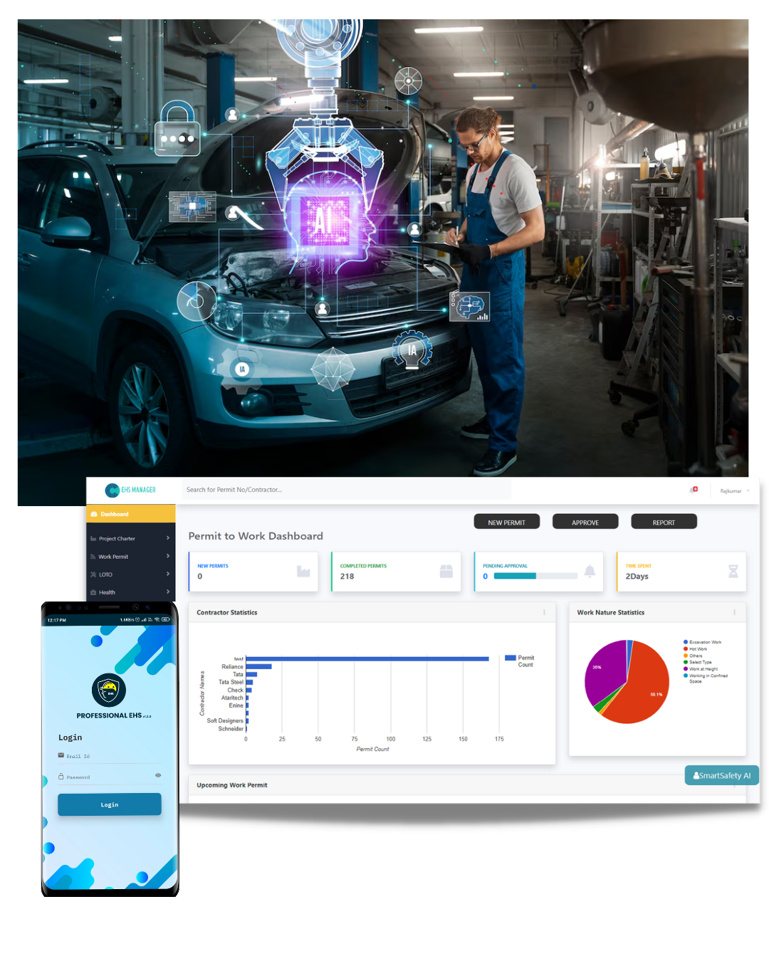 EHS Safety and AI Solution for Automotive Industry - ehs4safety